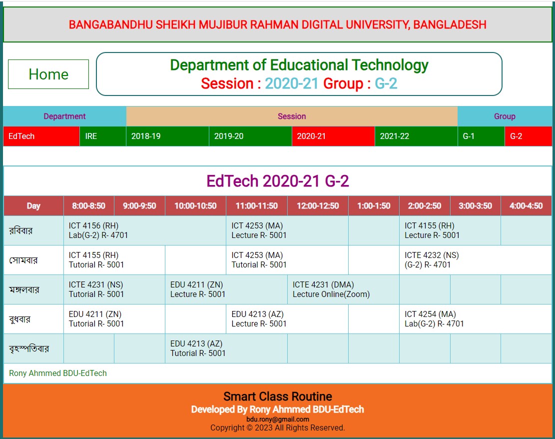 MD Shohedozzaman Basunia